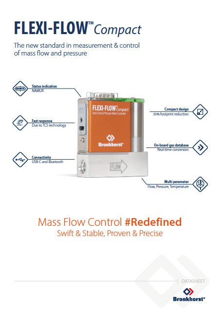 Elementor Landing SQP – STV